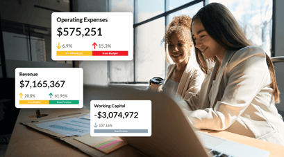 Business Intelligence Blog | Phocas Software (2)